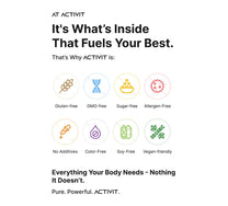 Buy ACTIVIT® Multivitamin in Pakistan | Energy, Focus, Immunity