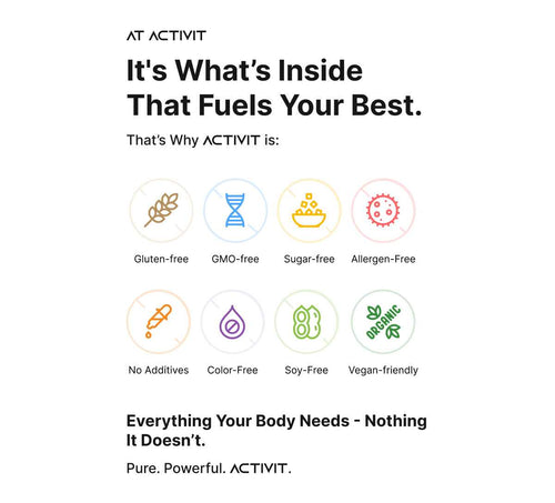 Buy ACTIVIT® Multivitamin in Pakistan | Energy, Focus, Immunity